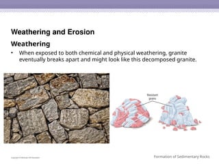 2. Formation of Sedimentary Rocks in Earth Science .pptx | Geology ...