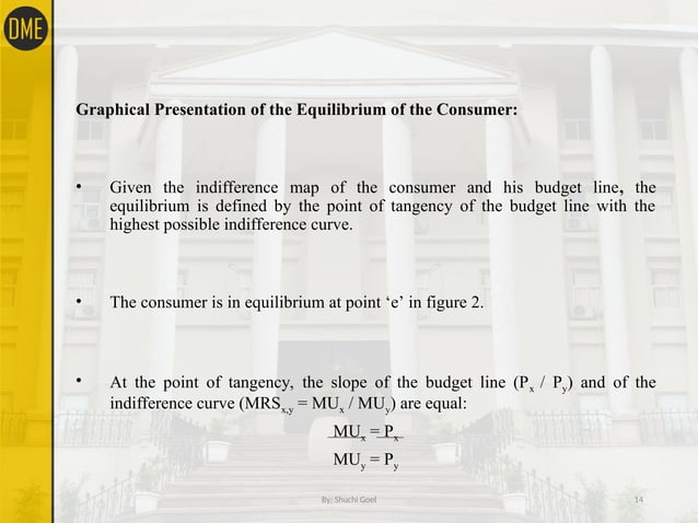 2.5.ppt-MARGINAL RATE OF SUBSTITUTION in Micro Economics | PPT