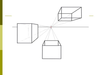 One Point Perspective Presentation Perspective | PPT