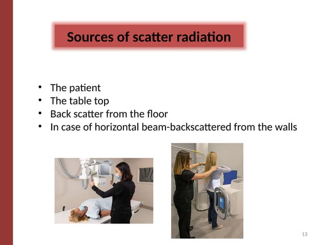 2. Scatter Radiation, Production and control by joginder.pptx