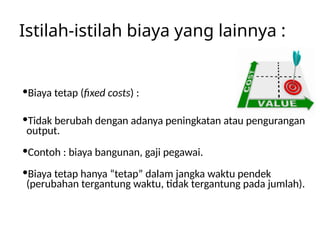 2. Tipe Cost (Biaya) Dalam Farmakoekonomi.pptx