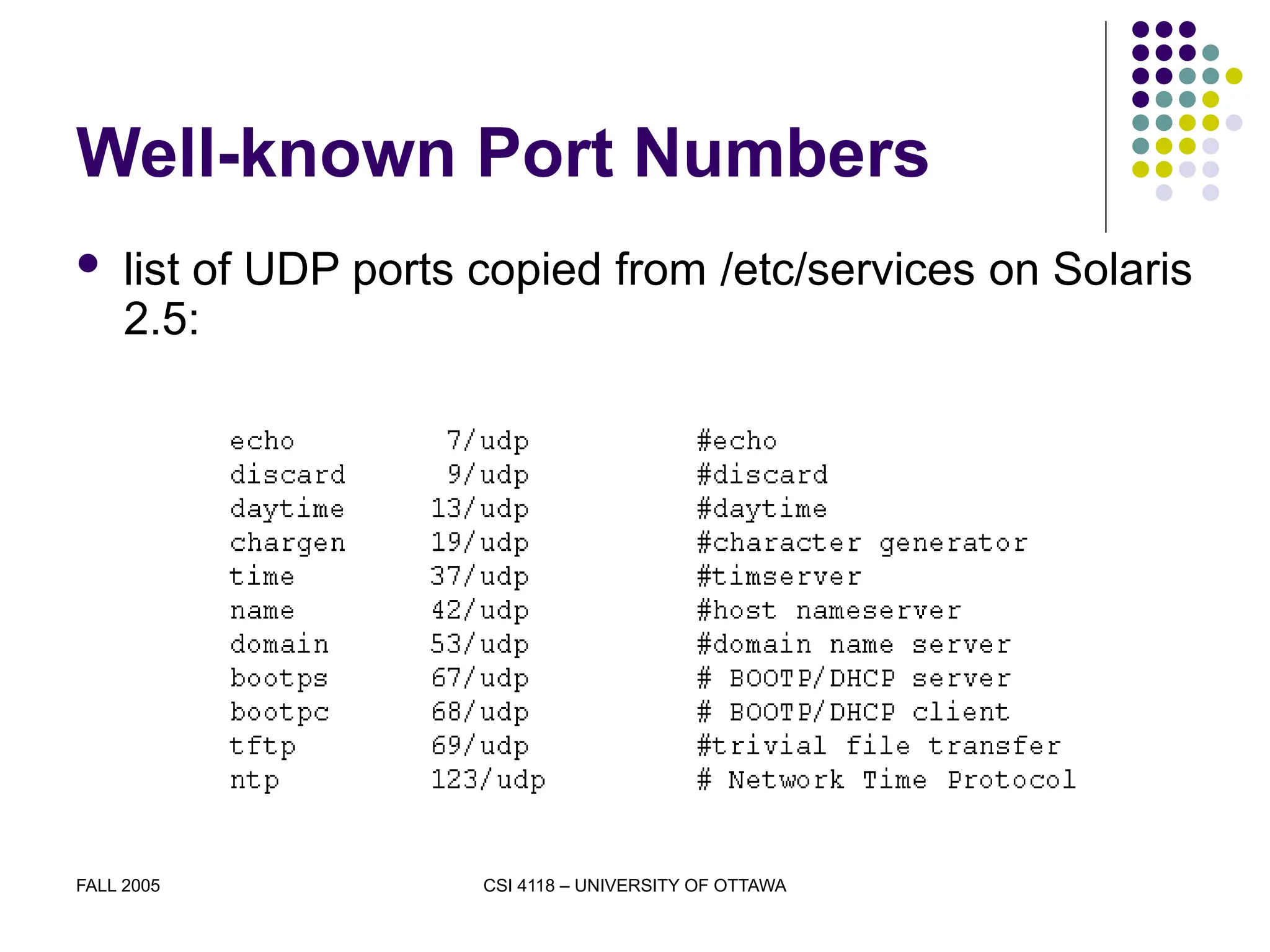 UDP protocol description in computer network | PPT | Computer ...
