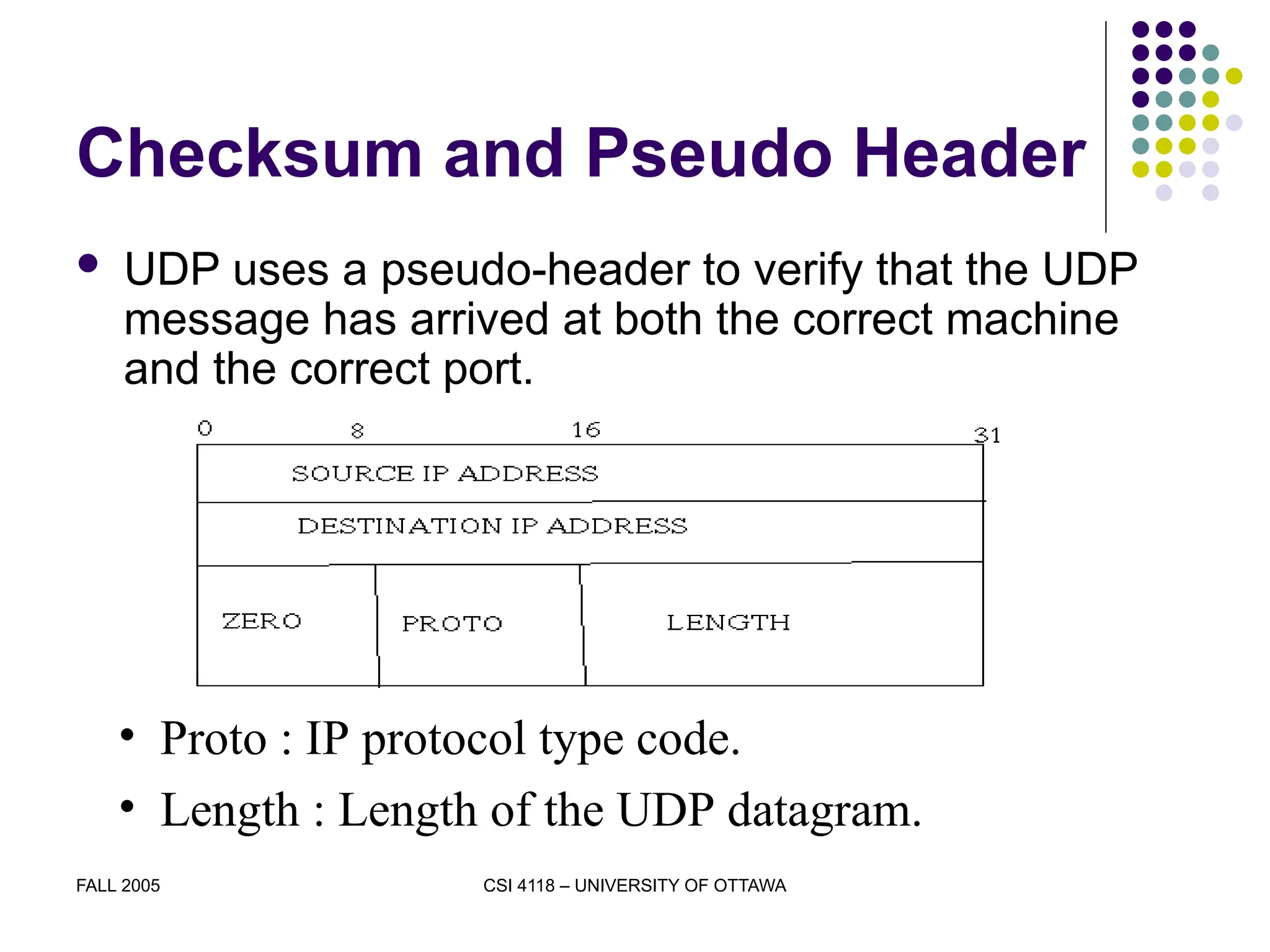 UDP protocol description in computer network | PPT | Computer ...