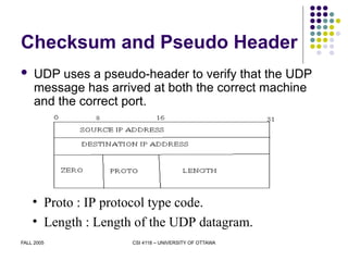 UDP protocol description in computer network | PPT | Computer Networking | Computing