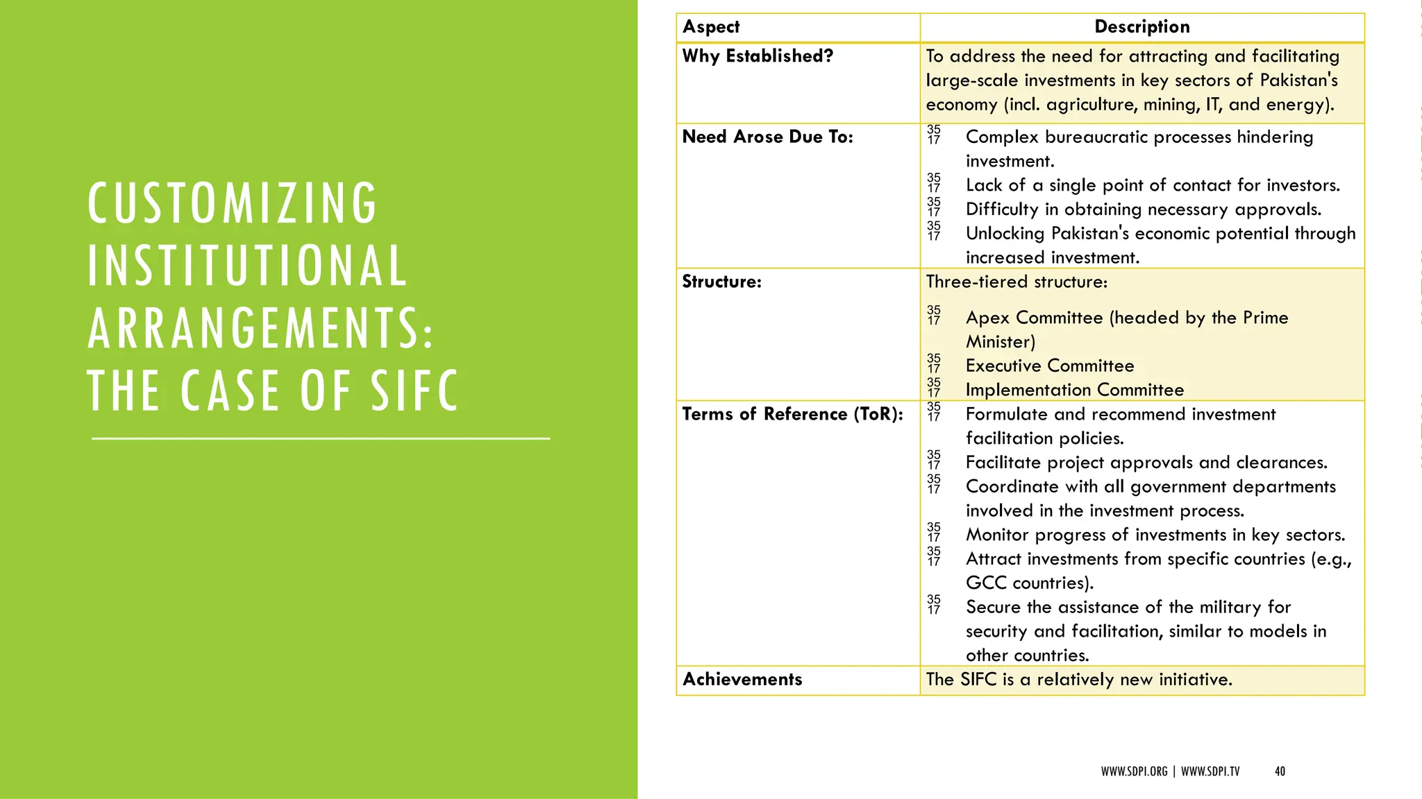 Institutional Developments & Reforms in Pakistan | PPTX