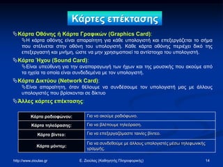 ΚΕΦΑΛΑΙΟ 2ο ΠΛΗΡΟΦΟΡΙΚΗ Β΄ ΓΥΜΝΑΣΙΟΥ-ΤΟ ΕΣΩΤΕΡΙΚΟ ΤΟΥ ΥΠΟΛΟΓΙΣΤΗ | PDF
