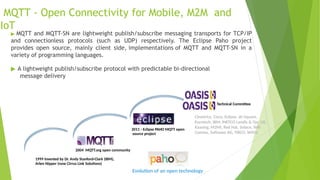 MQTT(Message queuing and telemetry transport) | PPT