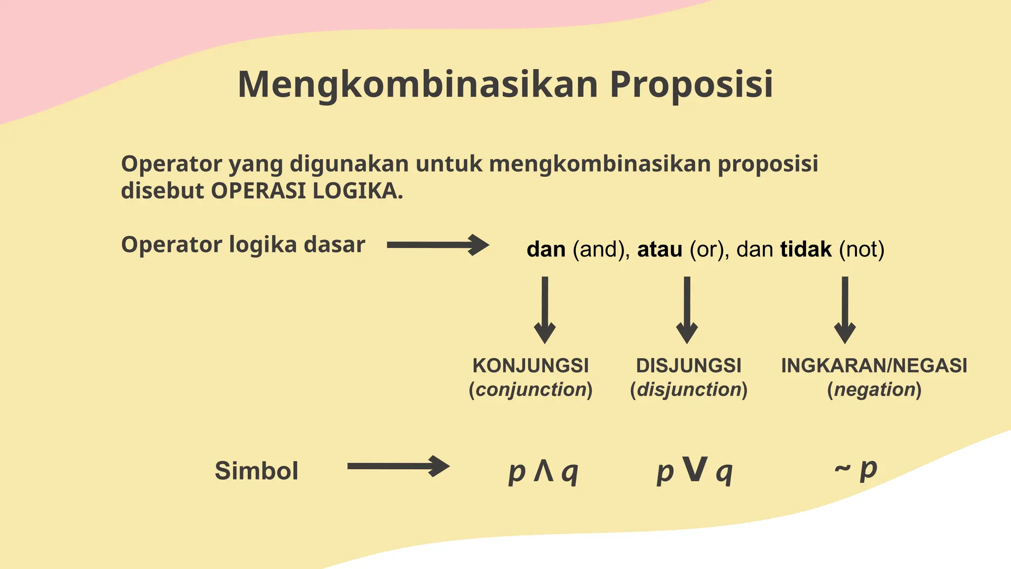Materi mata kuliah Logika - Pertemuan 2.pptx