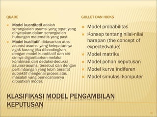 2. Proses & Model Pengambilan Keputusan.pdf