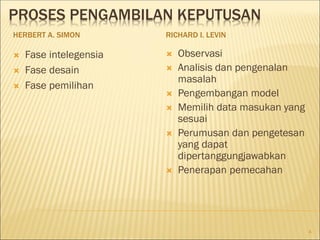 2. Proses & Model Pengambilan Keputusan.pdf