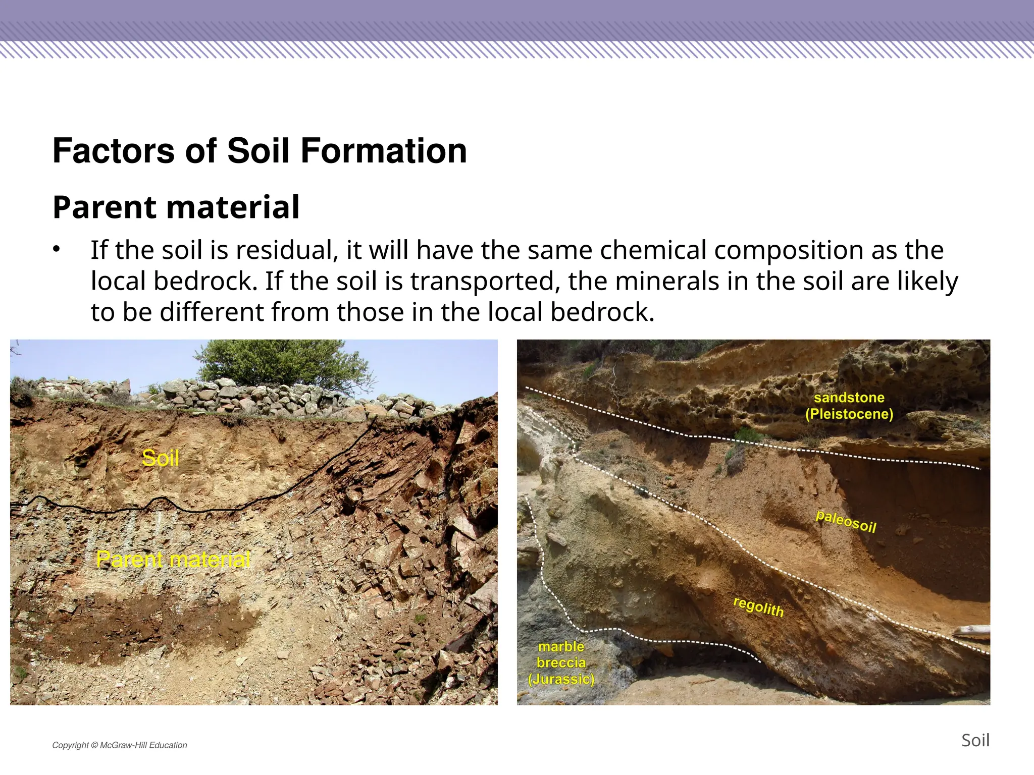 2. Soil Earth Science and how it all goes together.pptx