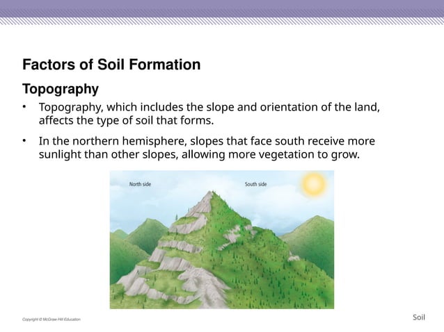 2. Soil Earth Science and how it all goes together.pptx