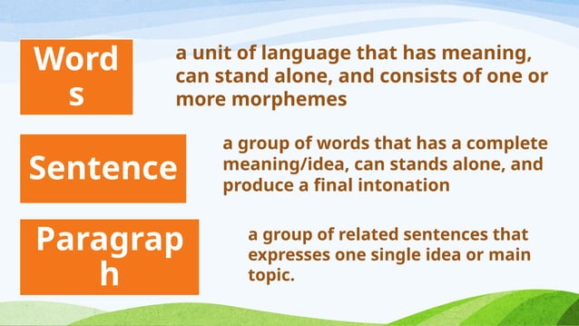 2. Sentence Structure, subject and predicate.pptx | Free Download