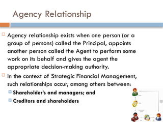Agency theory by hamid khan and sources of agency problem | PPTX