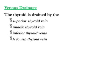 Anatomy & Physiology of Thyroid and parathyroid gland.pptx