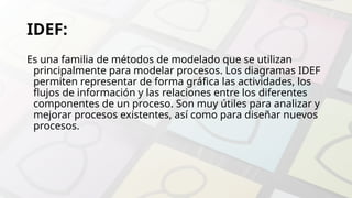Métodos de modelado KADS, IDEF, UML, Relacional, Ontologias | PPTX