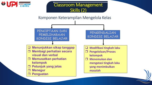 Basic Teaching Skill atau keterampilan dasar mengajar | PPT