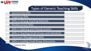 Basic Teaching Skill atau keterampilan dasar mengajar | PPT