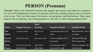 Syllable, person, gender, case, article : Grammar | PPTX