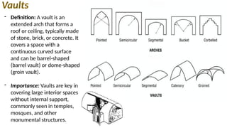 Understanding Architecture-Secular and Religous.pptx | Hinduism ...