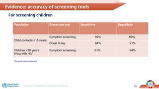 Systematic screening for TB disease in adults | PPTX