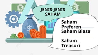 MATERI TENTANG SAHAM DAN JENIS-JENIS SAHAM.pptx