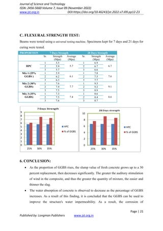 Application of Ground Granulated Blast Furnace Slag (GGBS) In High ...