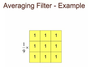 SPATIAL FILTERING OF DIGITAL IMAGES -MECHANISM | PPT