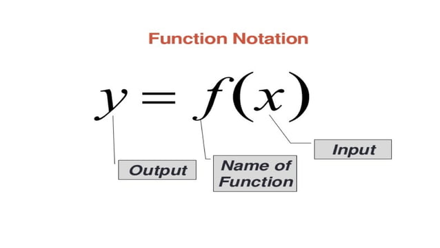 Functions and types of functions Explained | PPT | Free download