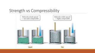 2.4 Properties of matter grade 7 science .pptx