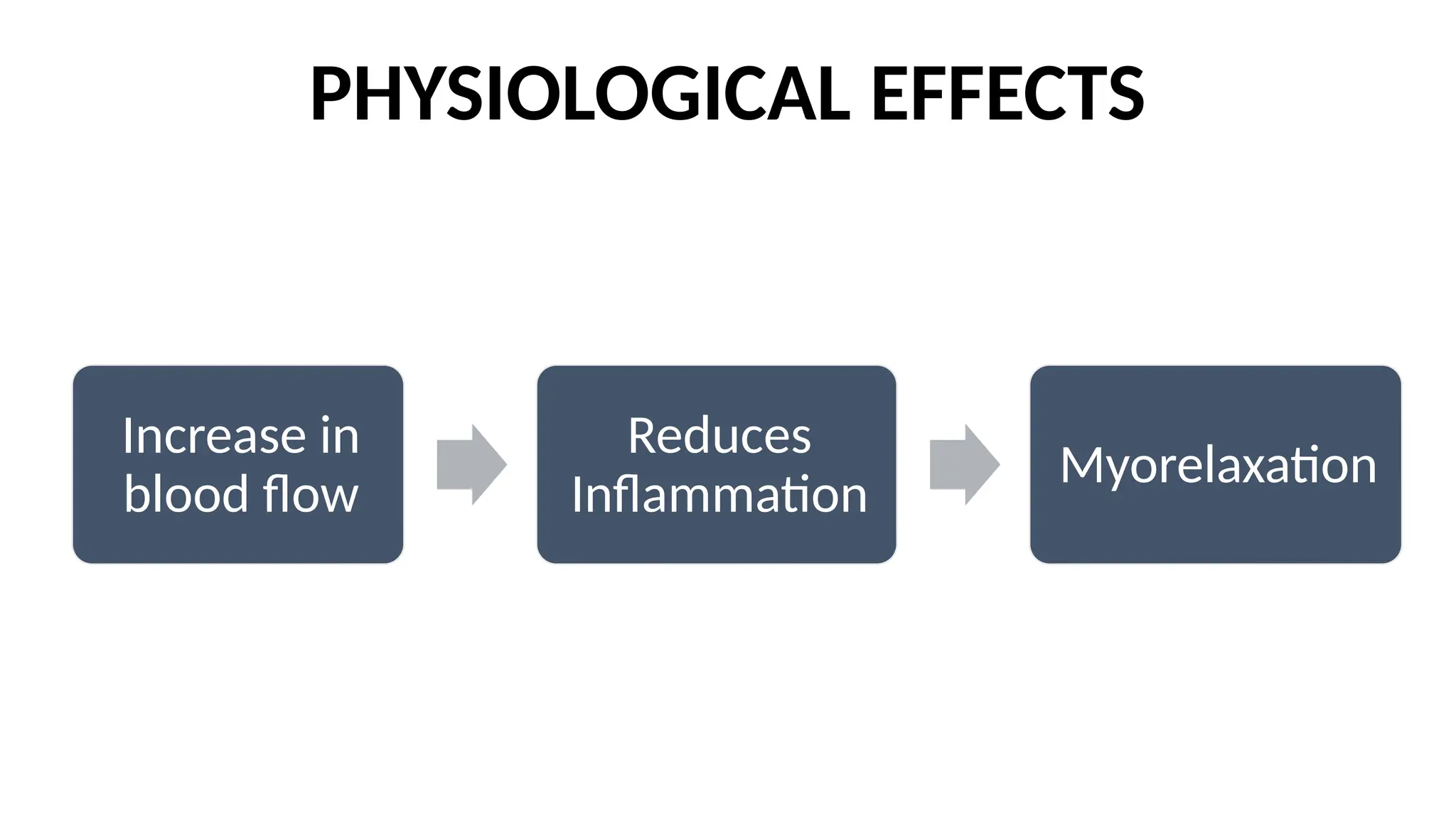 2.Rebox Currents rebox current electro.pptx