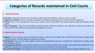 2.3- Maitainance of Records in Civil Courts.pdf