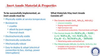 2.Emerging Technology for Aluminium Sector-Inert Anode Technology ^0 ...