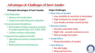2.Emerging Technology for Aluminium Sector-Inert Anode Technology ^0 ...