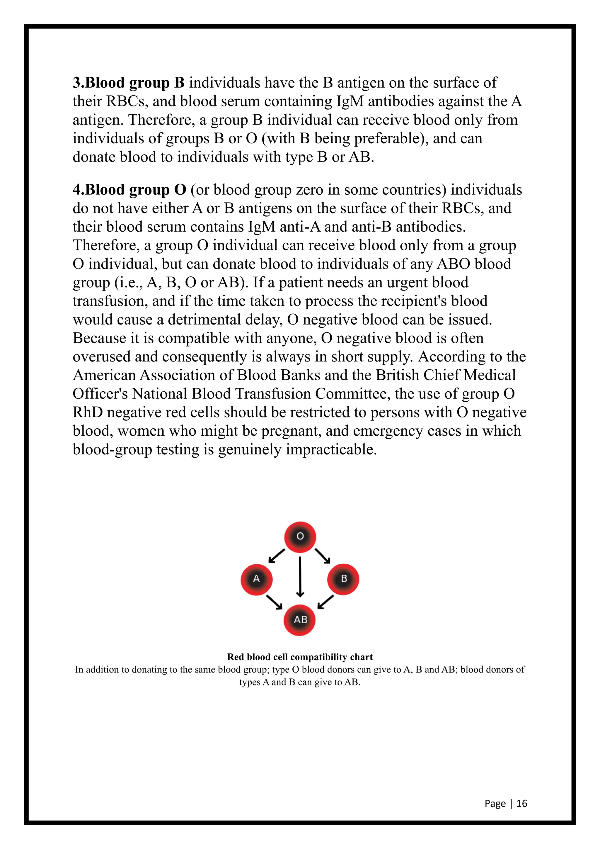 ABO Blood Grouping Biology Investigatory Project Class XII(12) | PDF