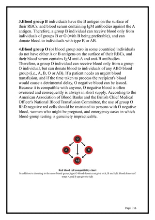 ABO Blood Grouping Biology Investigatory Project Class XII(12) | PDF