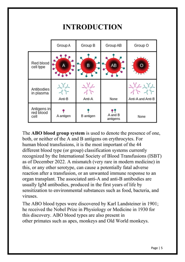 ABO Blood Grouping Biology Investigatory Project Class XII(12) | PDF ...