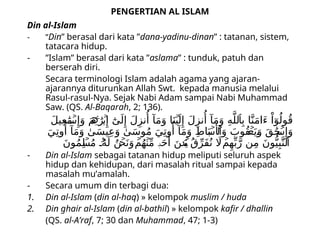 MATWRI KULIAH 2 -etika_dalampandan Islam | PPT