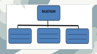 ang paksa ay tungkol sa balagtasan na isang pagtatalo | PPTX