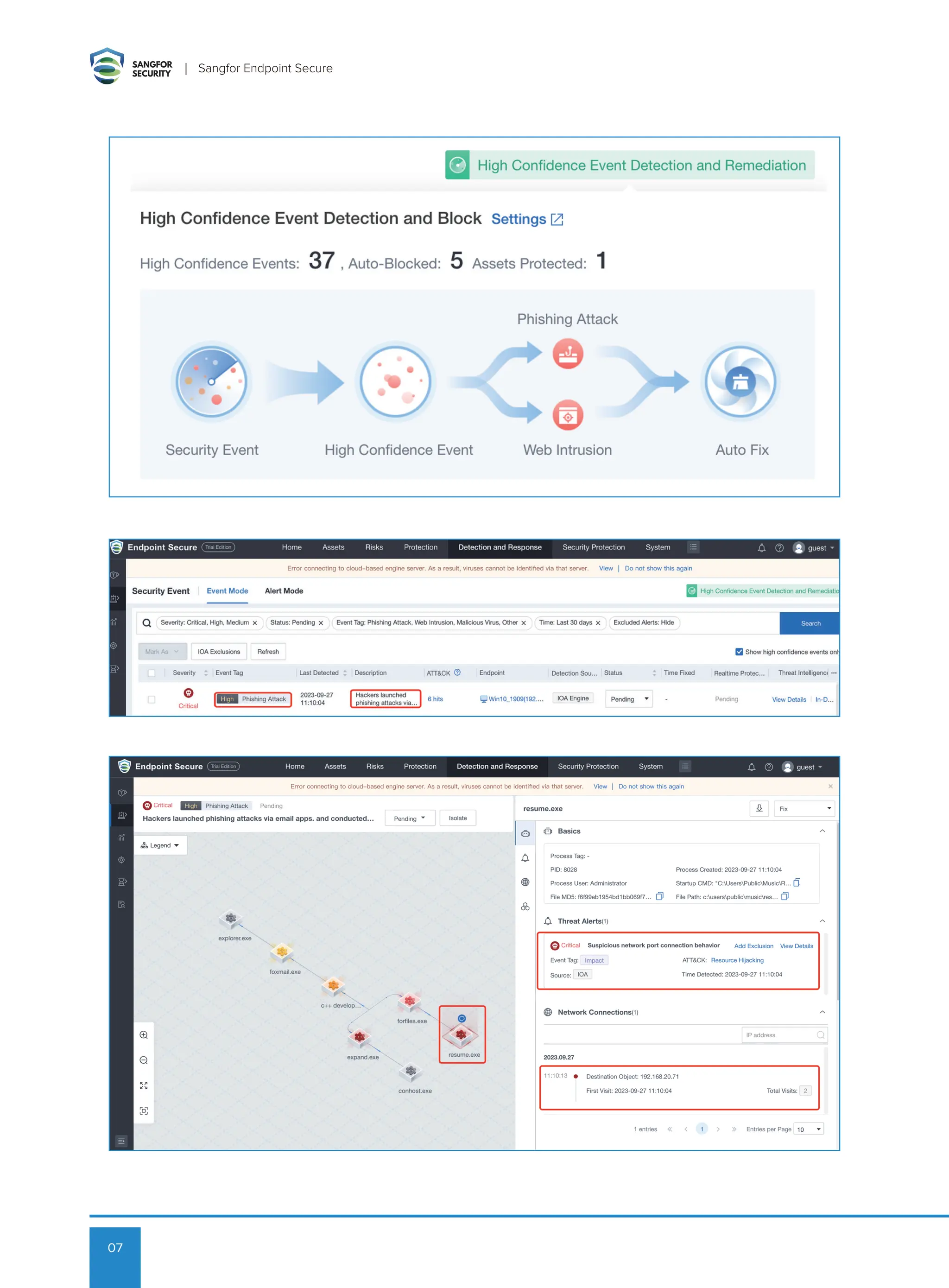 Sangfor Endpoint- EDR Secure-Brochurepdf | PDF