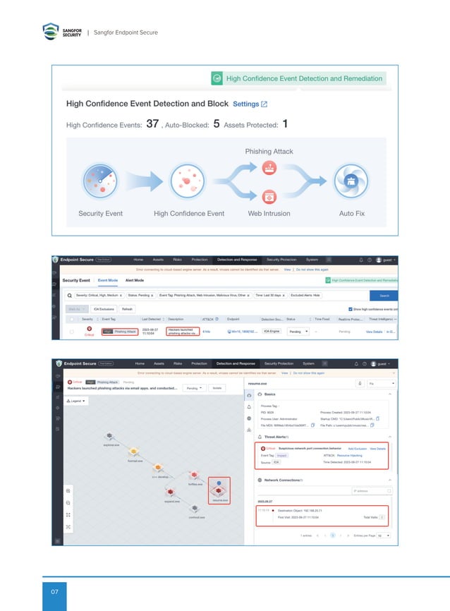 Sangfor Endpoint- EDR Secure-Brochurepdf | PDF