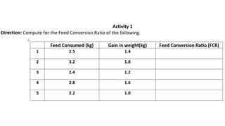 2. Perform Calculation and Estimation.pptx