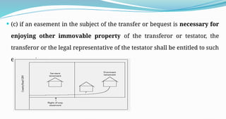 2. EASEMENT- Imposition of Easement, Easements by Necessity ...