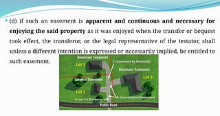 2. EASEMENT- Imposition of Easement, Easements by Necessity ...