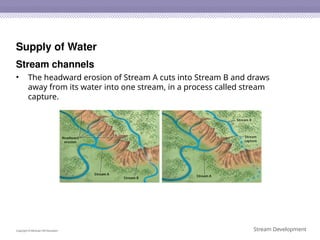 2. Streams and Lakes Earth Science .pptx