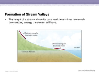 2. Streams and Lakes Earth Science .pptx
