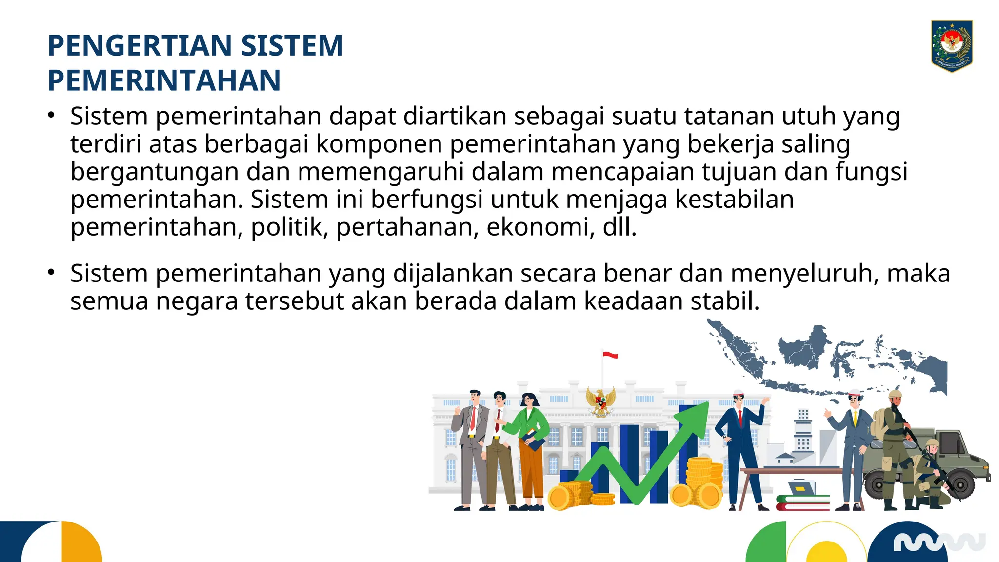 2. Materi Sistem Pemerintahan Indonesia.ppt