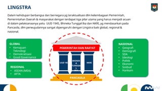 2. Materi Sistem Pemerintahan Indonesia.ppt