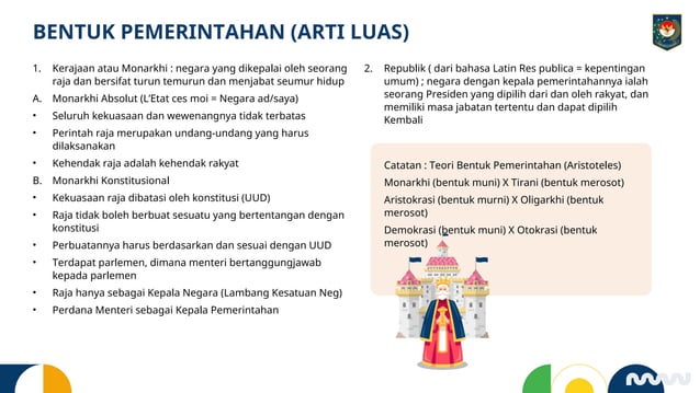 2. Materi Sistem Pemerintahan Indonesia.ppt