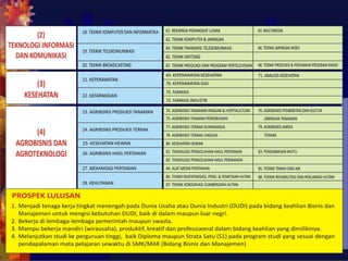 2. SLIDE PPt DAN ICE BREAKING - LULUS SMP_MTs, MELANJUTKAN KE MANA.pptx